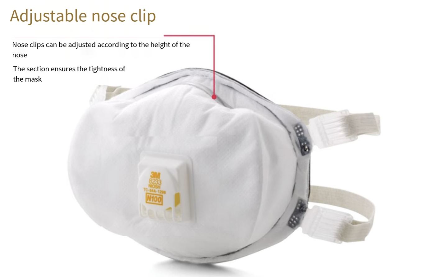 3M 8233 N100 หน้ากากป้องกัน Particulate Respirator ป้องกันฝุ่น/หน้ากาก ...