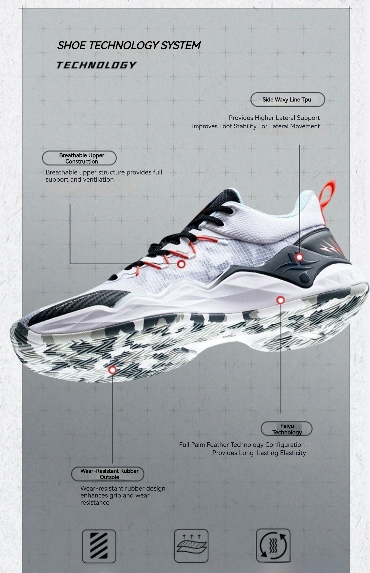 【xtep】JLIN-TEAM v2 | รองเท้าบาสเก็ตบอลทีม Jeremy lin รองเท้าคอนกรีต ...