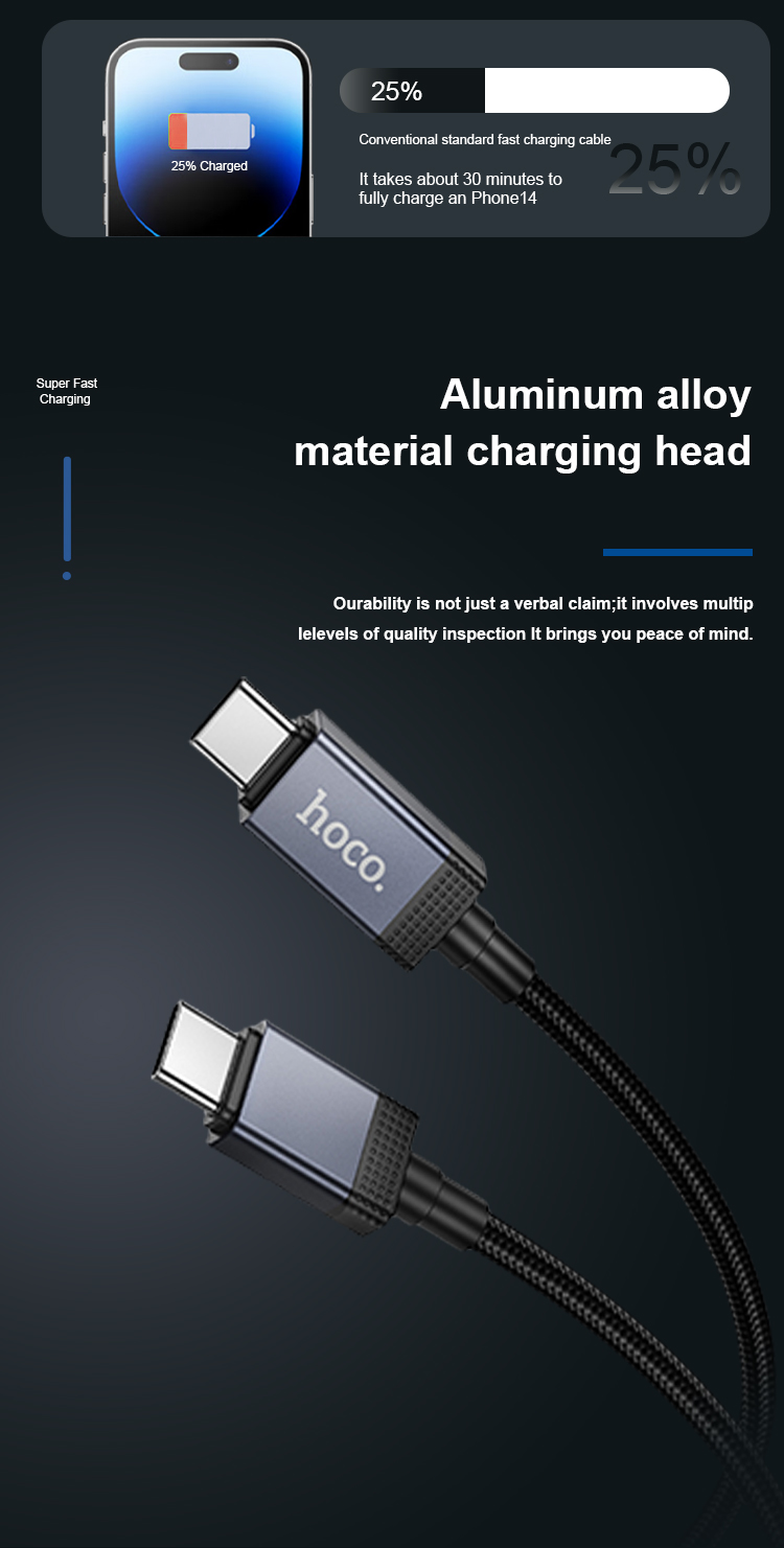 hoco. X118 จอแสดงผลหน้าจอสายชาร์จข้อมูล 60W/27W/90W Superfast Charge ...