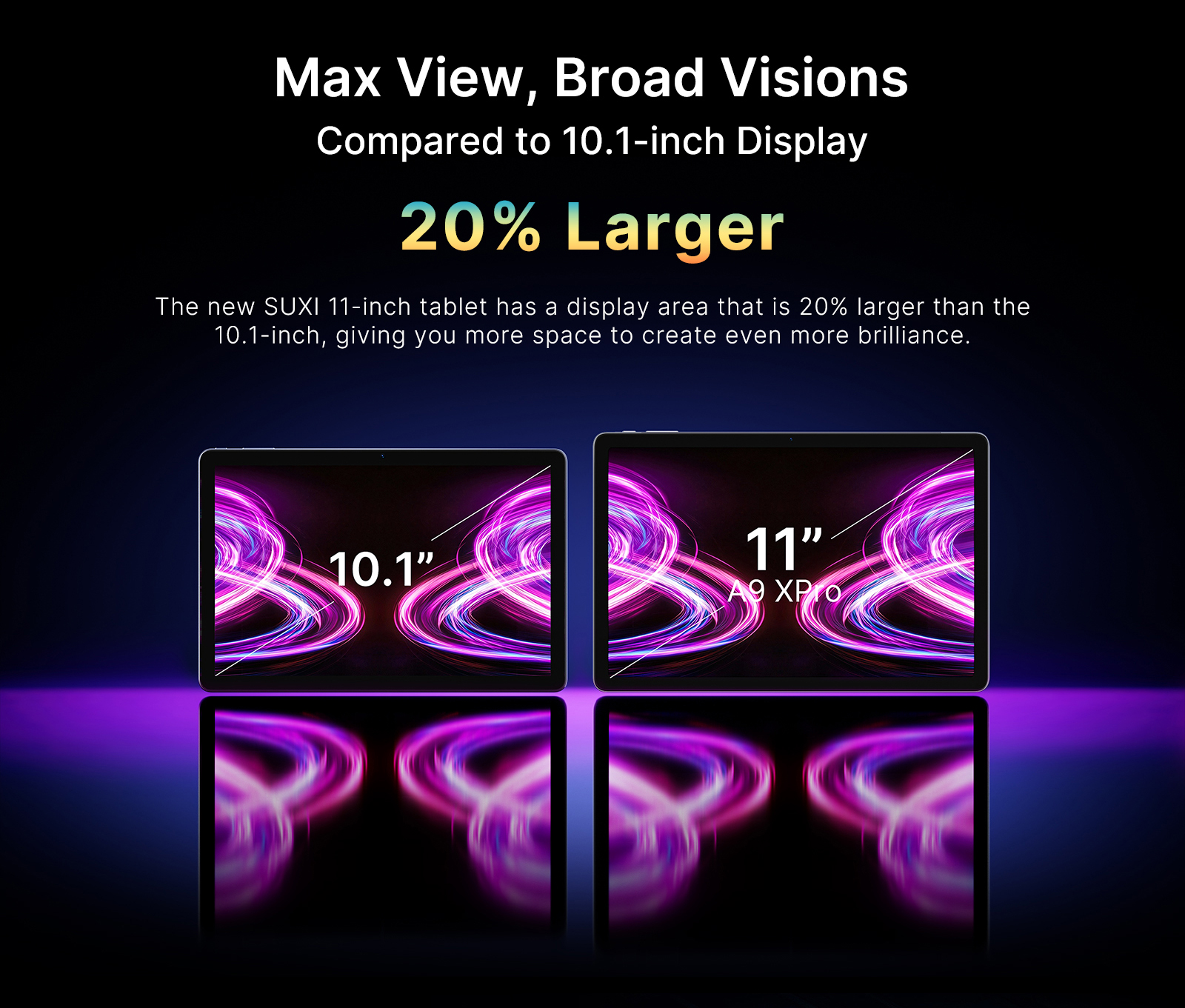Suxi A9 XPro 14GB+256GB Tablet แท็บเล็ต Android 14.0 IPS 11 inch Unisoc ...
