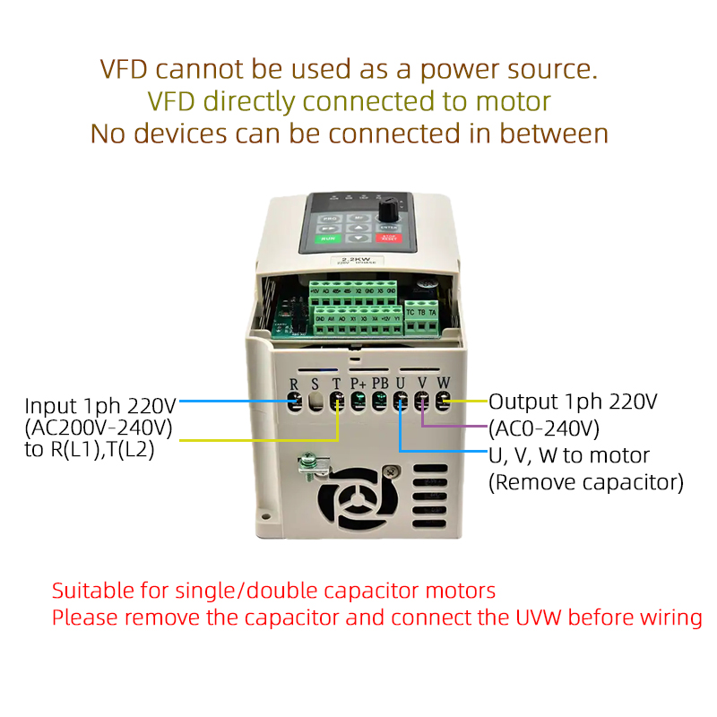 Vfd 220V 380V 0.4KW 0.75KW 1.5KW 2.2KW มอเตอร์ควบคุมความเร็วความถี่ตัว ...