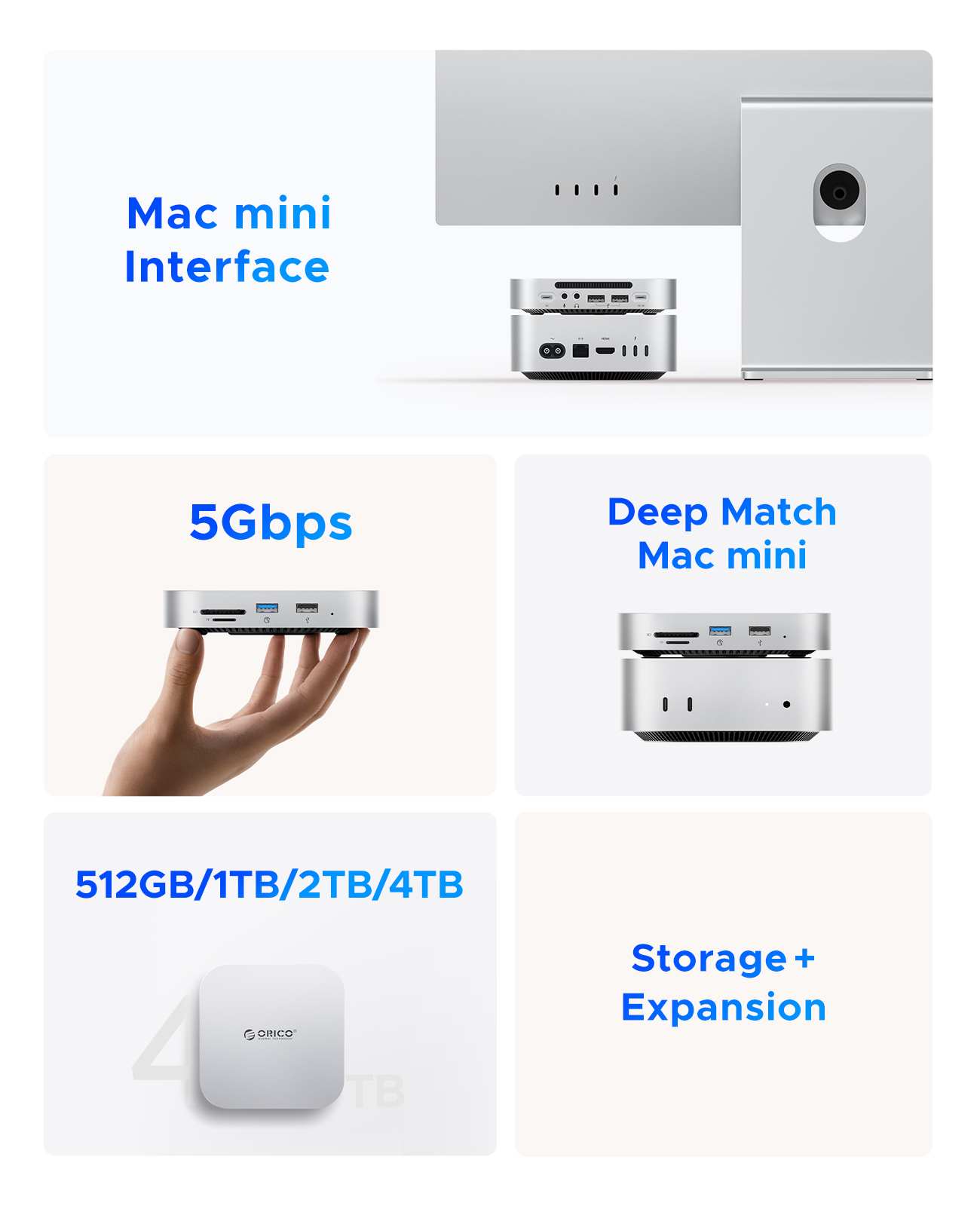 ORICO MiniMate 1TB External SSD พร้อม USB3.0 SD/TF3.0 สำหรับ Mac Mini M4 (M4SE) | Shopee Thailand