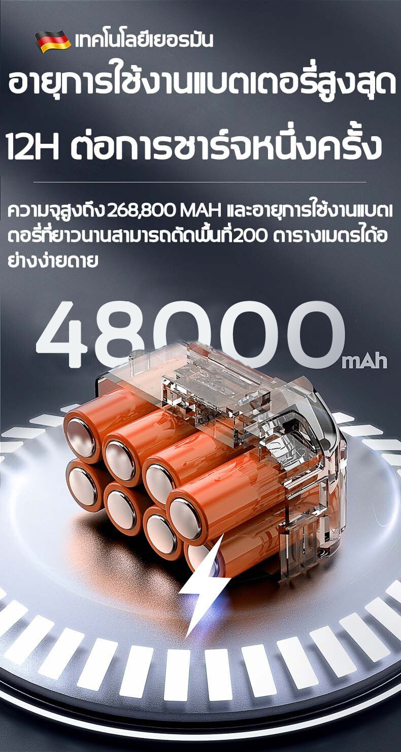 รับประกัน 5 ปี เครื่องตัดหญ้า 48000mah*2/64V/1KG เครื่องตัดหญ้าไฟฟ้า เครื่องตัดหญ้าไร้สาย ...