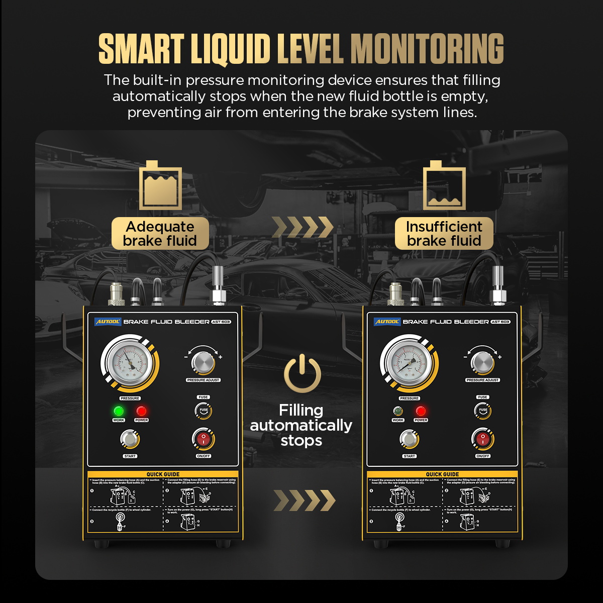 Autool AST603 น้ํามันเบรก Bleeder น้ํามันเบรก Exchange 110 V/220 V สมาร์ทเทคโนโลยีควบคุม ...