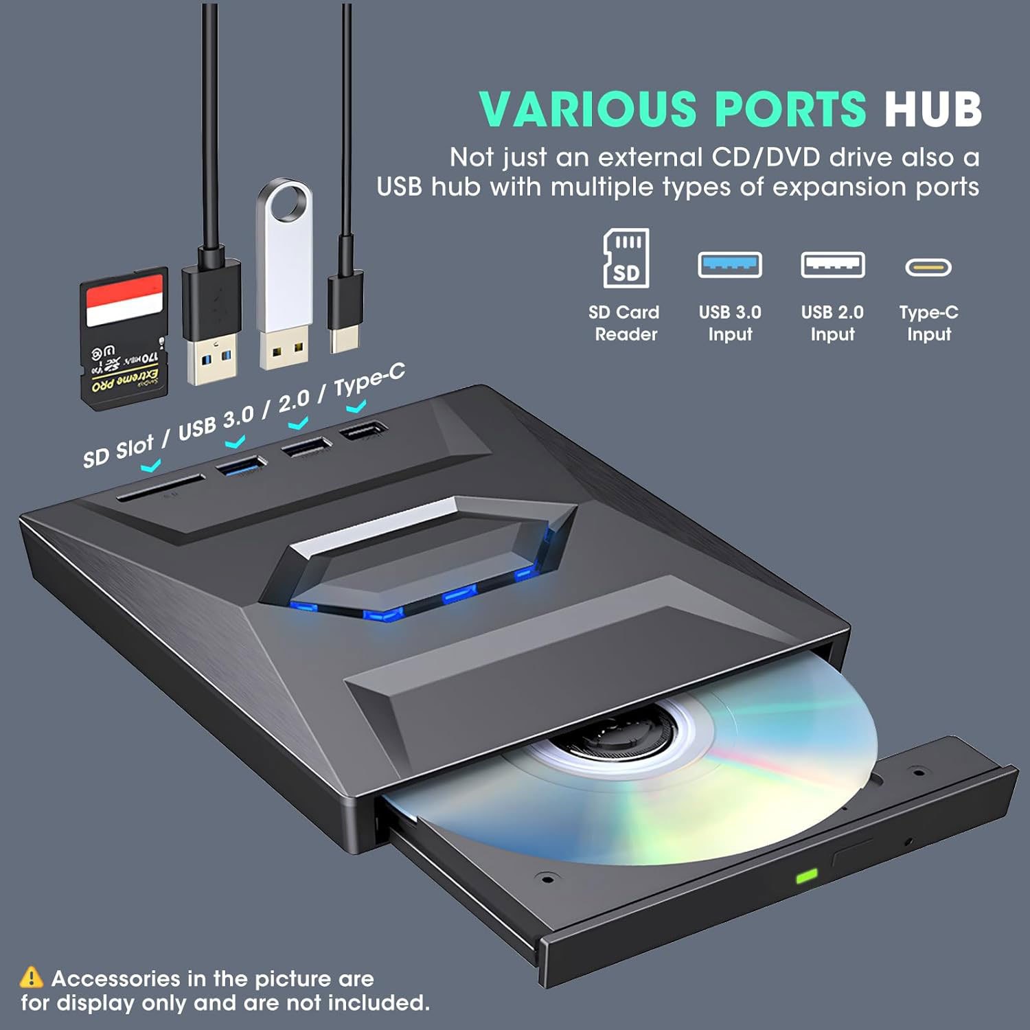 ไดรฟ์ CD DVD ภายนอกพร้อมพอร์ต USB 3.0/2.0/Type-C และช่องเสียบการ์ด SD, CD/DVD ROM แบบพกพา +/-RW ...