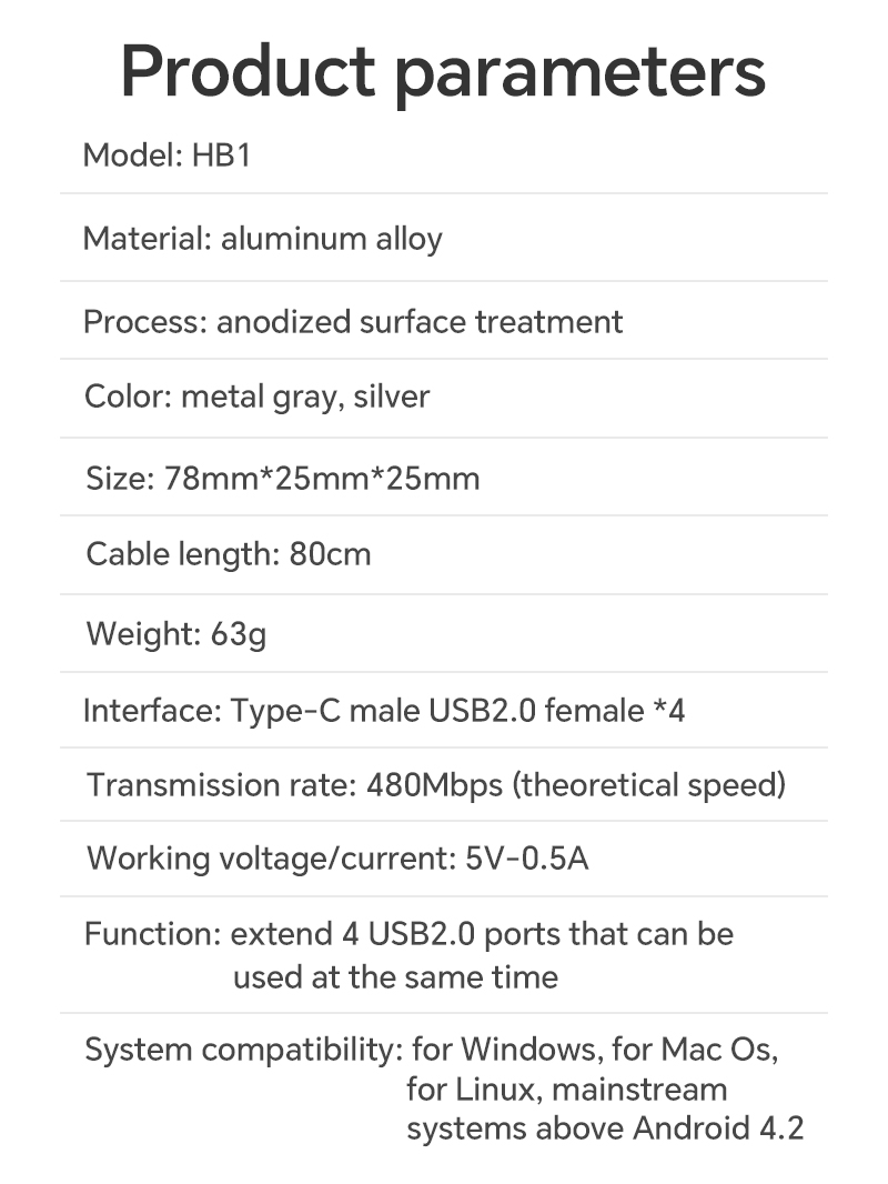 hoco. HB1 Ports HUB / Type-C อุปกรณ์ ตัวแปลง เพิ่มช่อง HUB USB ใช้งาน ...