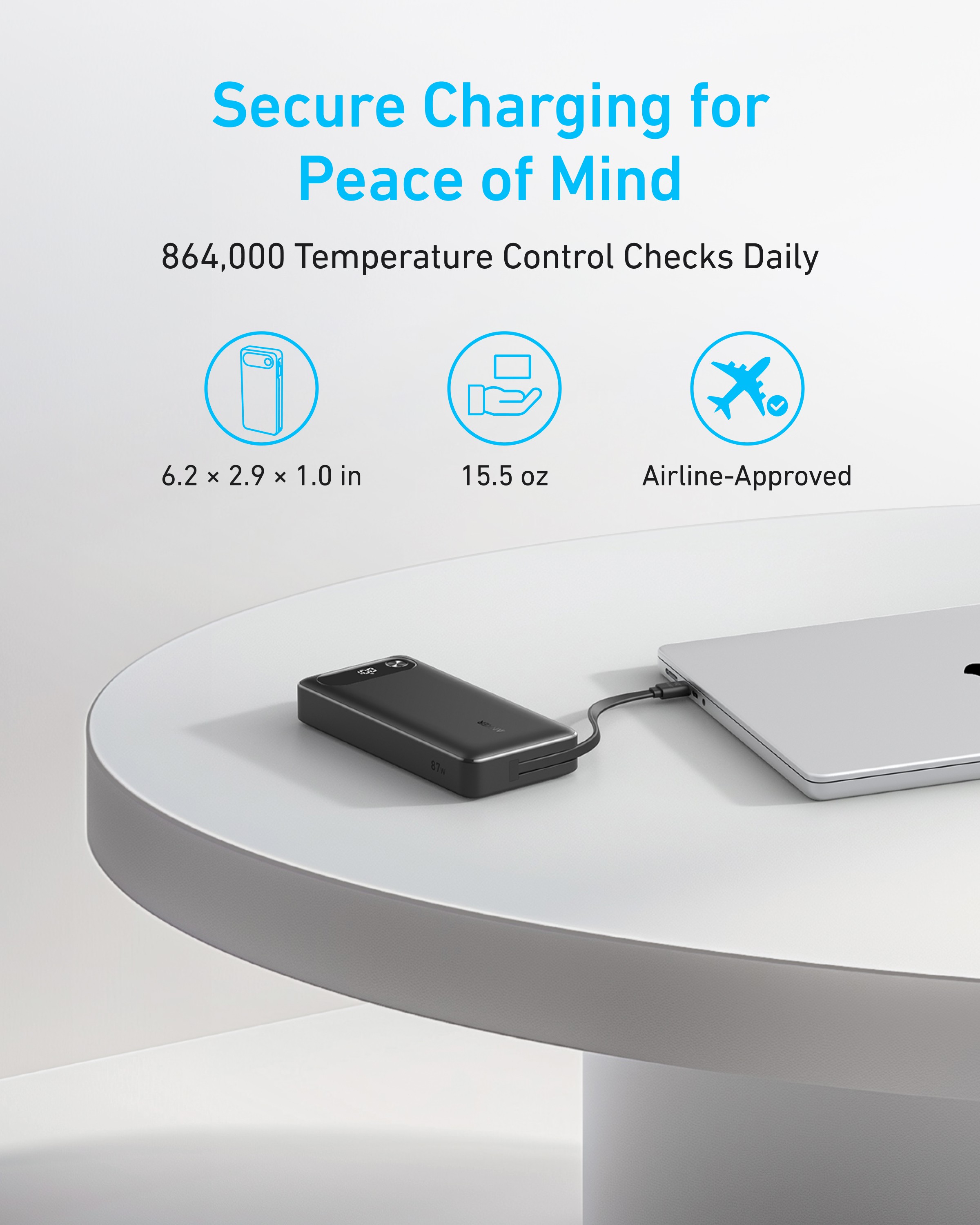 ANKER Power Bank 20,000mAh Travel Essential Portable Charger พร้อมสาย ...