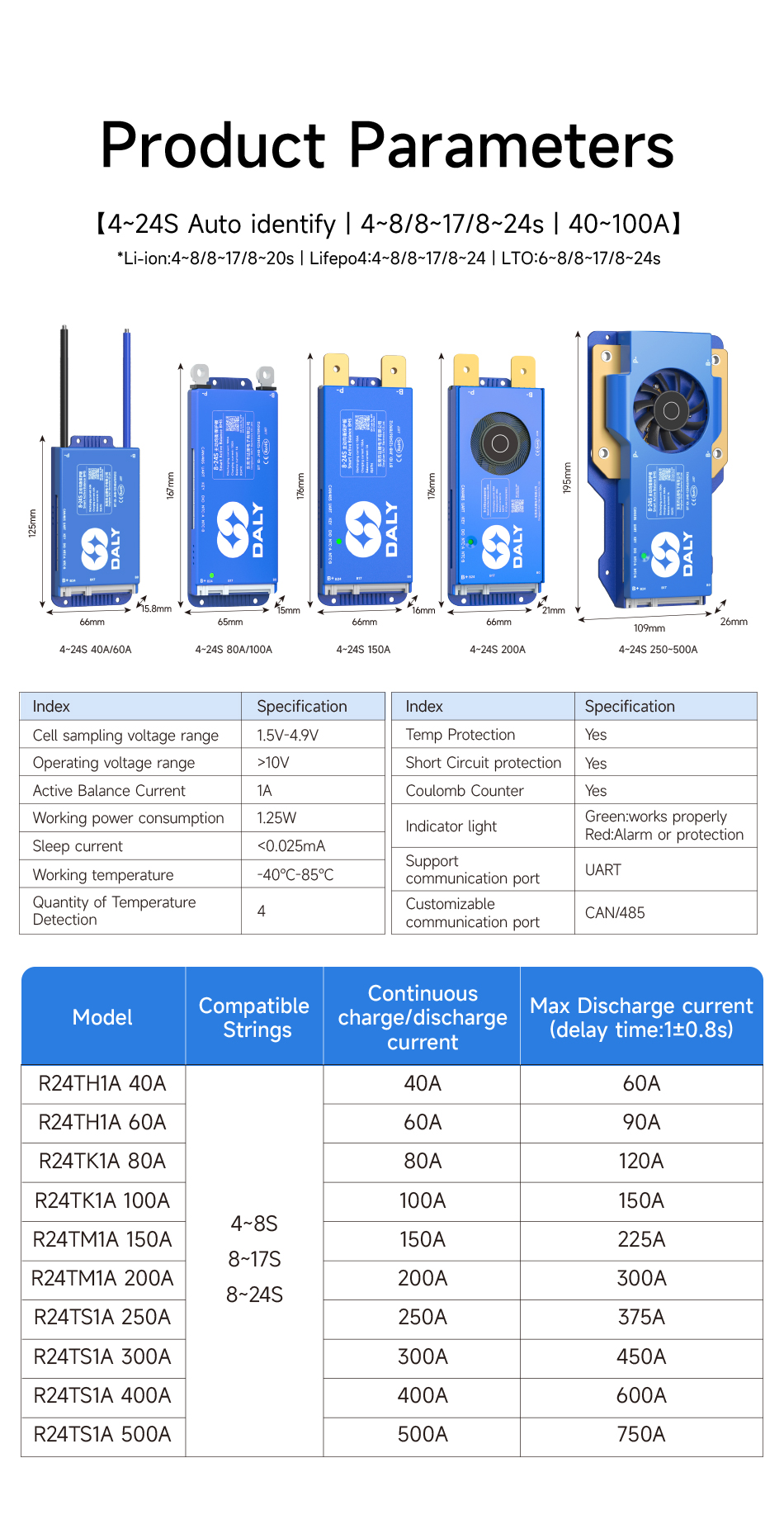 DALY สมาร์ท BMS 250A 300A 4 S 12V 7s 8s 24V 10s 12s 36V 14s 16s 48V 17s ...