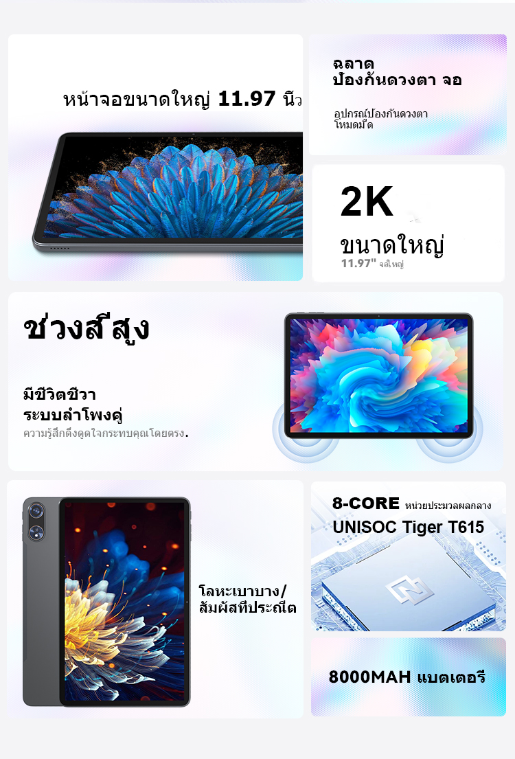 SUXI MEGA 98K แท็บเล็ต Tablet WIFI 12 นิ้ว 20GB+128GB 2K หน้าจอขนาดใหญ่ ...