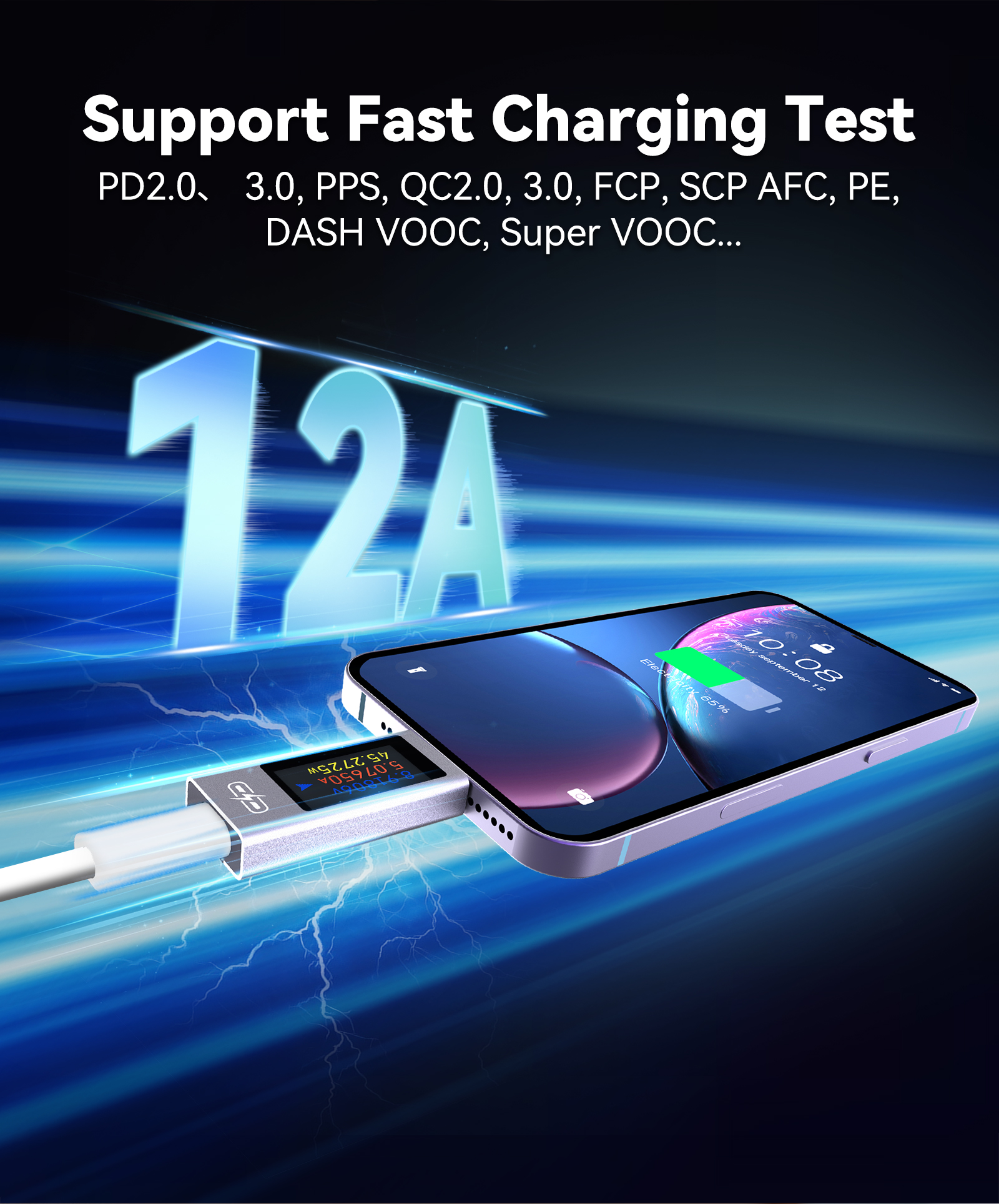 UT03C/UT02C Type-C Multi-function แรงดันไฟฟ้าแอมป์มิเตอร์ 4 ~ 30V 0 ~ 12A สนับสนุน DC Fast ...