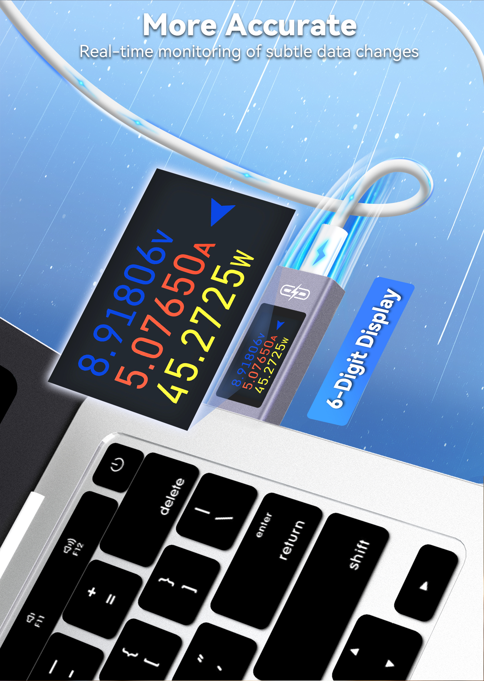 UT03C/UT02C Type-C Multi-function แรงดันไฟฟ้าแอมป์มิเตอร์ 4 ~ 30V 0 ~ 12A สนับสนุน DC Fast ...