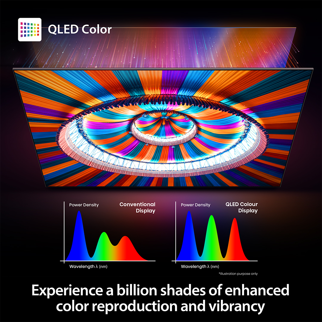 [Presale to 9th AUG]Toshiba TV 50E450RP ทีวี 50 นิ้ว 4K Ultra HD ...