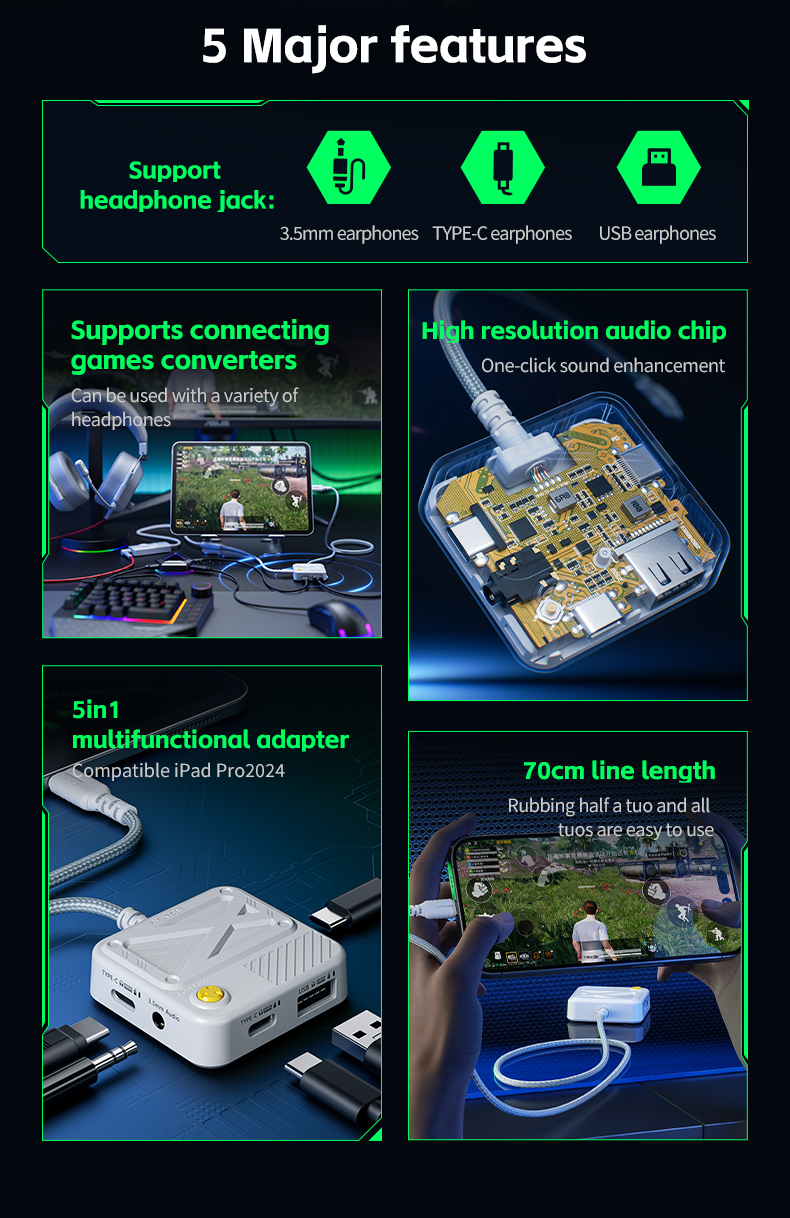 PLEXTONE GS5 5IN1 Type-C Audio & Charge Adapter ใช้งานร่วมกับ Type-C,3. ...
