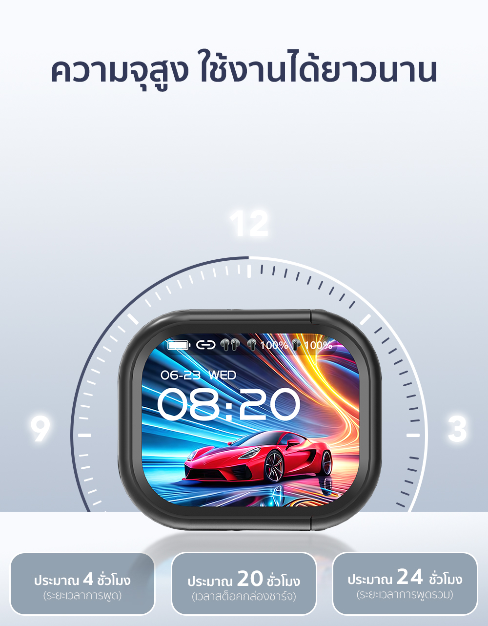 HTC NE20 หูฟังแปลภาษา บลูทูธ 6.0 แปลภาษาแบบเรียลไทม์ หน้าจออัจฉริยะ LED ...