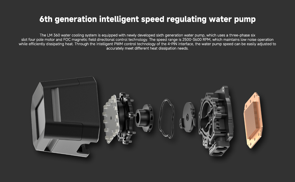 Deepcool LM360 LM240 CPU AIO Cooler 360 มม.240 มม.2.4 นิ้วจอแสดงผล IPS ...