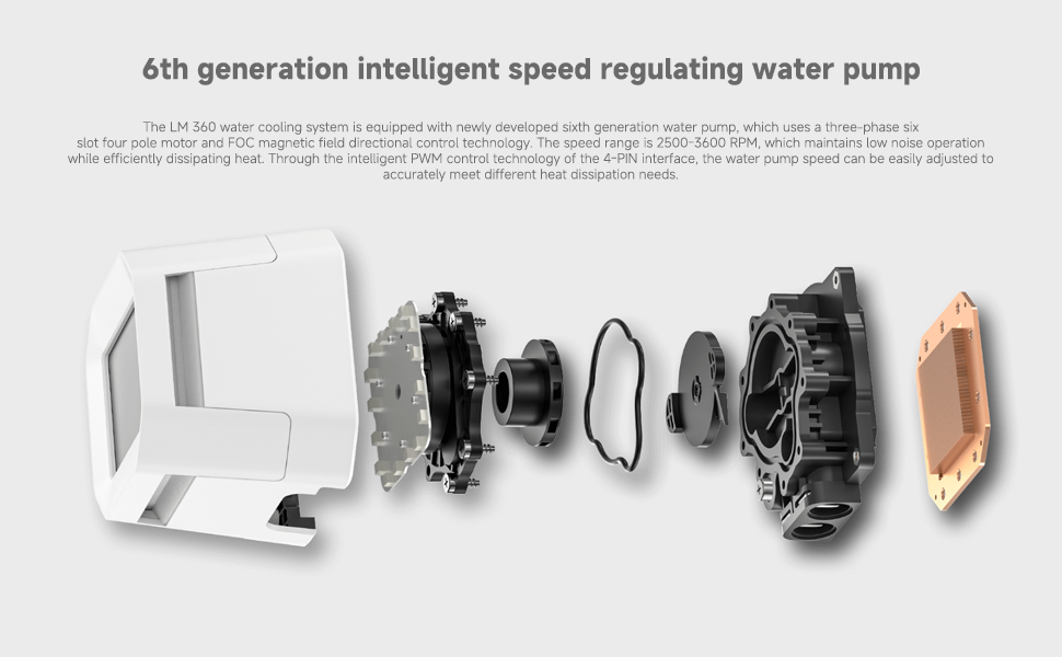 Deepcool LM360 LM240 CPU AIO Cooler 360 มม.240 มม.2.4 นิ้วจอแสดงผล IPS ...
