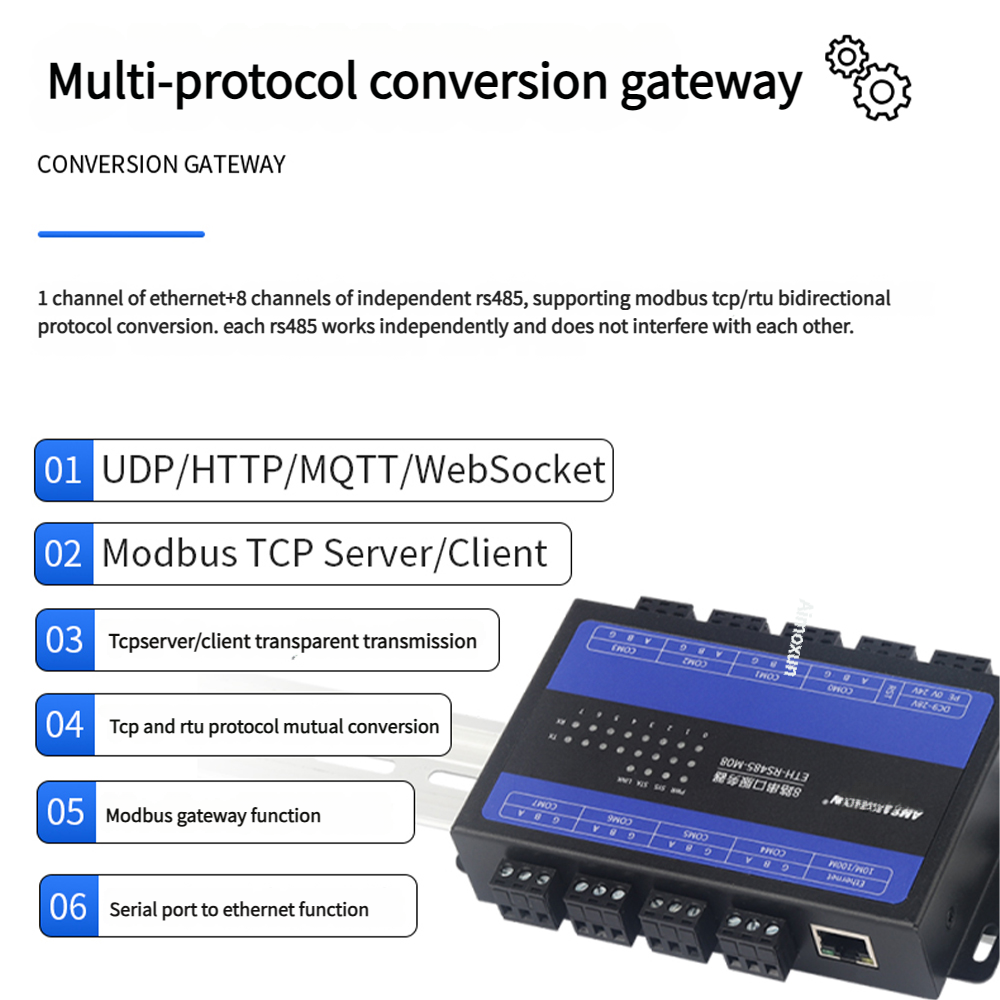 Din Rail RS232 RS485 RS422 ถึง Ethernet Serial Server โมดูล ETH Converter 232-485-422-ETH สัญญาณ ...