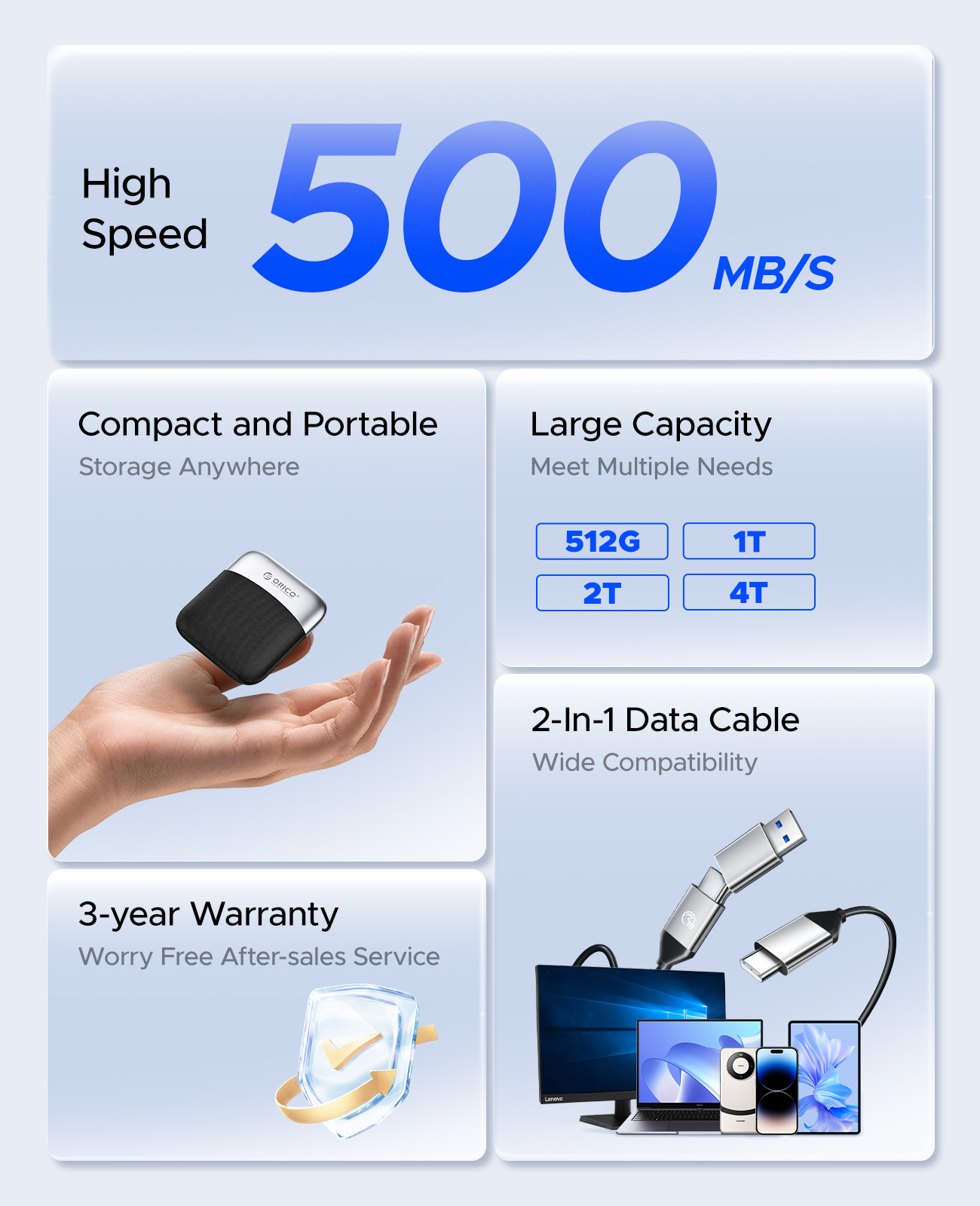 ORICO 512GB 1TB External SSD USB3.1 Type-C 500MB/s Portable SSD for iPhone 17 Laptop PC (M5Mini ...