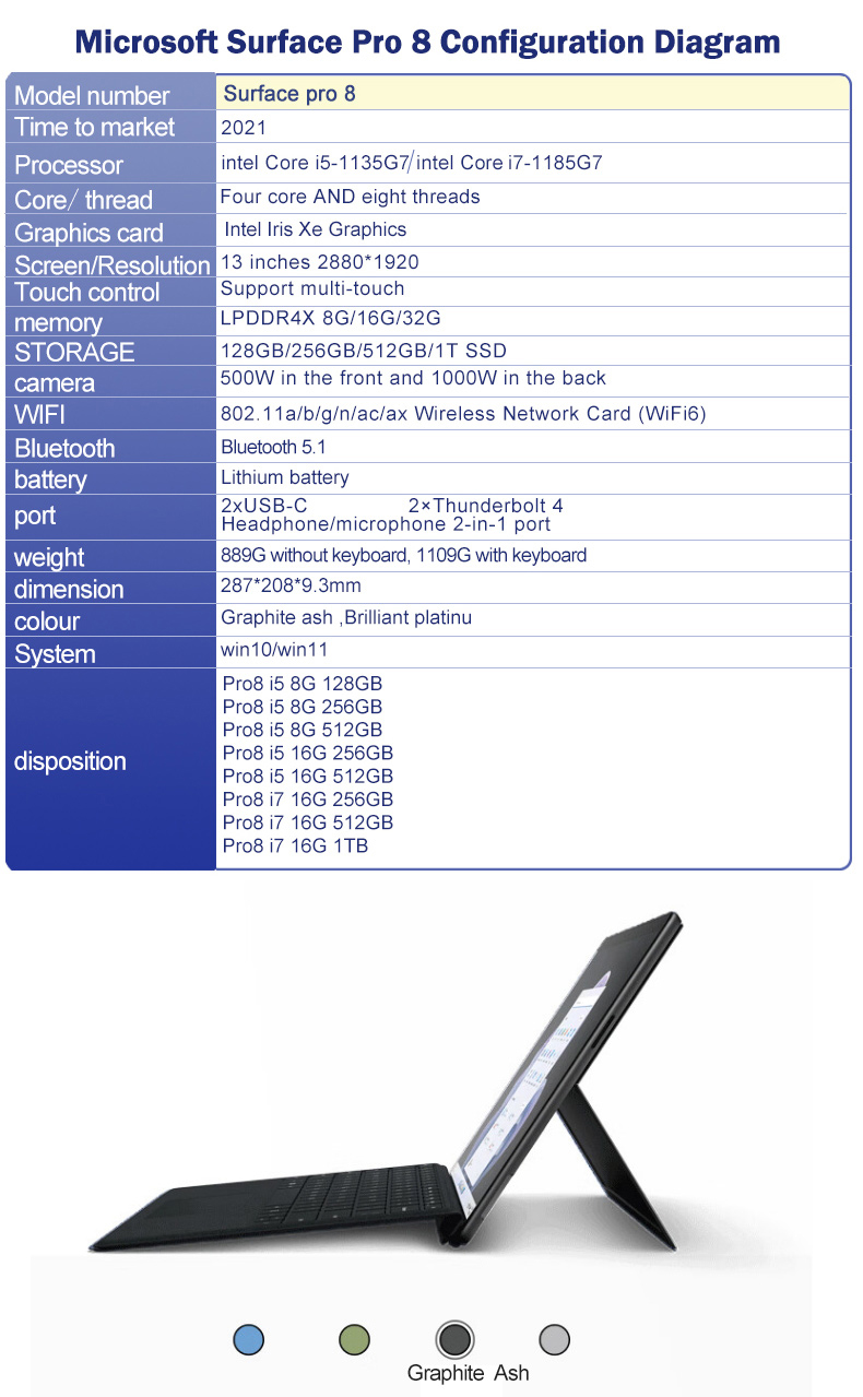 Microsoft Surface pro8 pro7 pro7+ pro5 pro6 แล็ปท็อป 2 in 1 Core i5/i7-11th 10th 8th Gen 8/16GB ...