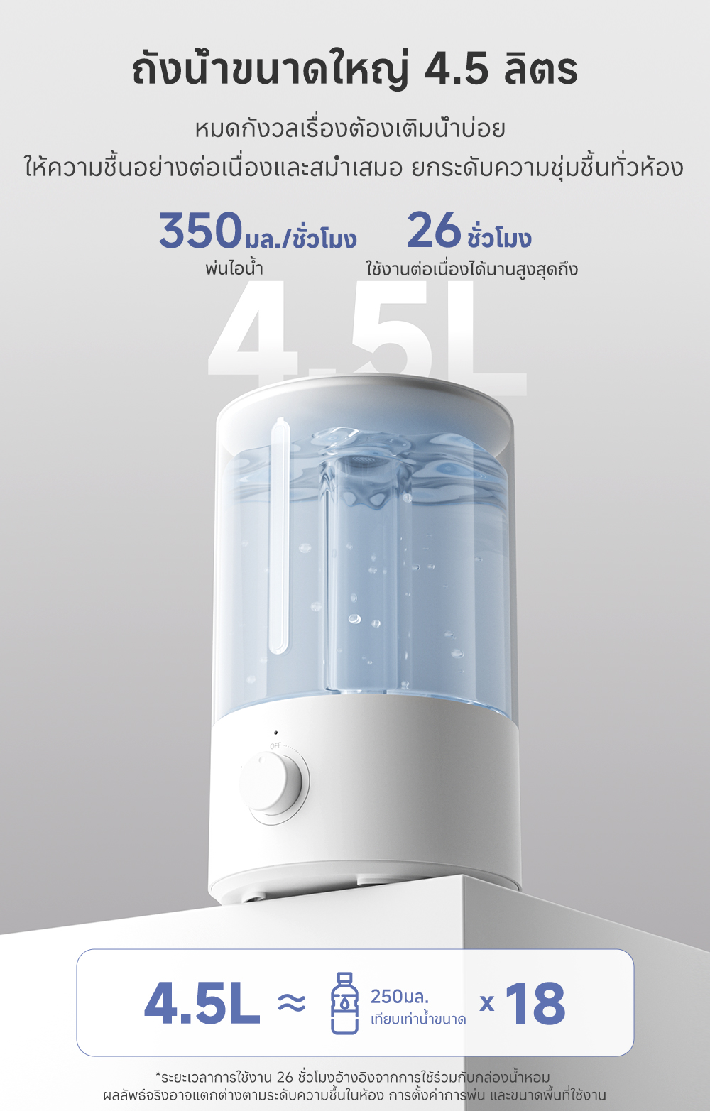 Simplus Humidifier เครื่องเพิ่มความชื้น ถังน้ำใหญ่ 4.5L พ่นไอน้ำ 300 ...