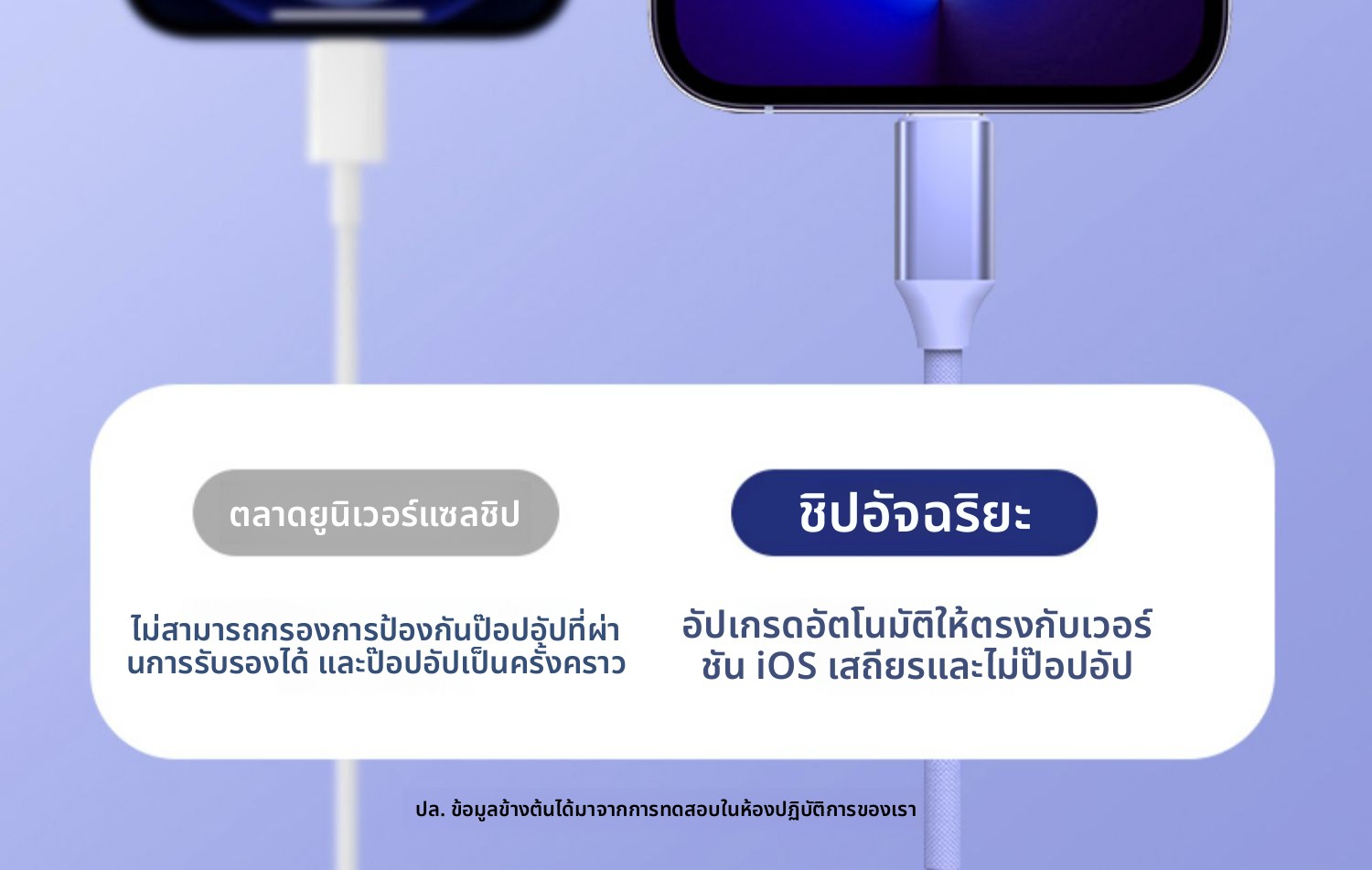 5 Typec สายชาร์จ Android USB หลายหัวหนึ่งพ่วงห้าสายเคเบิลข้อมูลมัลติฟังก์ชั่นสามในหนึ่งเดียวสากล ...