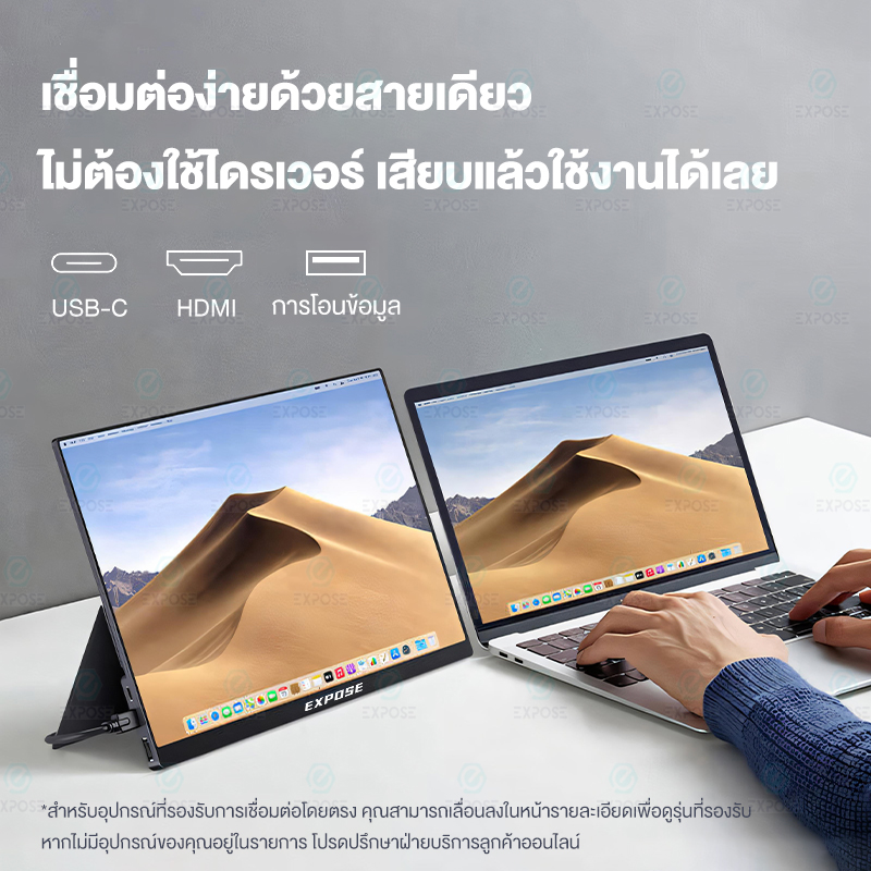 EXPOSE 14.8 60Hz Kickstand Portable Gaming Monitor, 1080P FHD，type-c ...