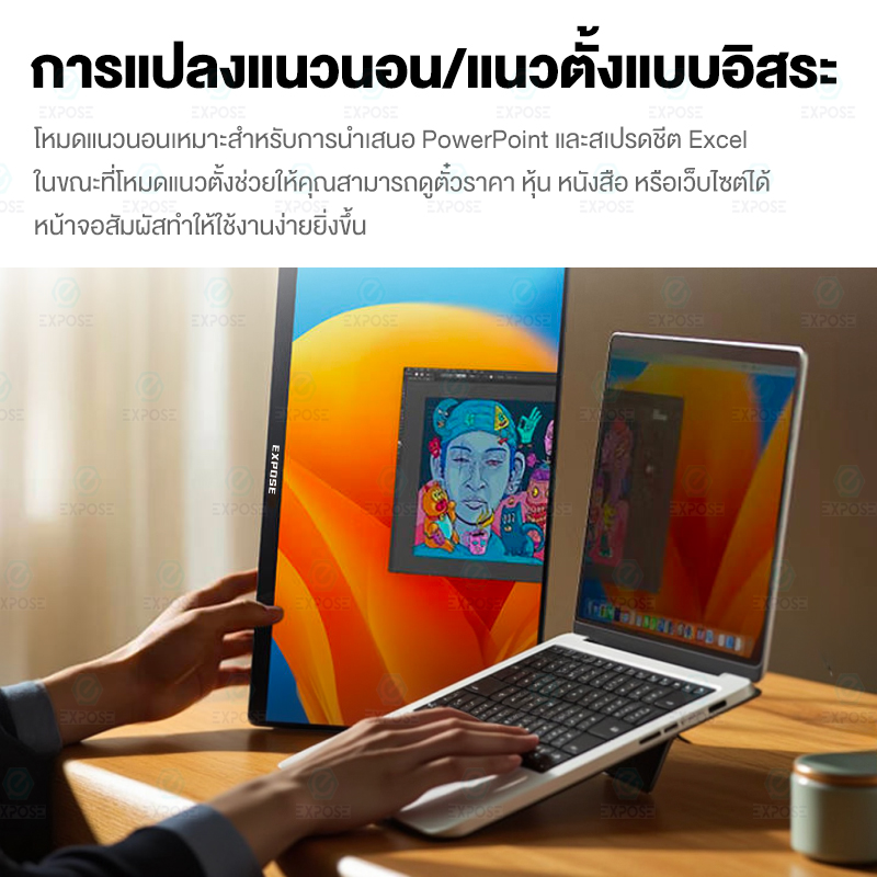 EXPOSE 14.8 60Hz Kickstand Portable Gaming Monitor, 1080P FHD，type-c ...