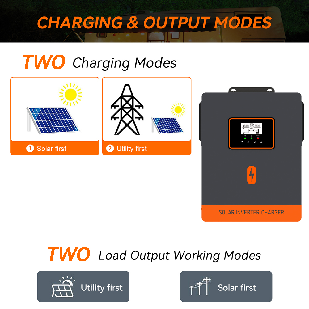 【ร้านค้าอย่างเป็นทางการ】 PowMr MPPT 6KW Off-Grid/On-Grid Solar Hybrid ...
