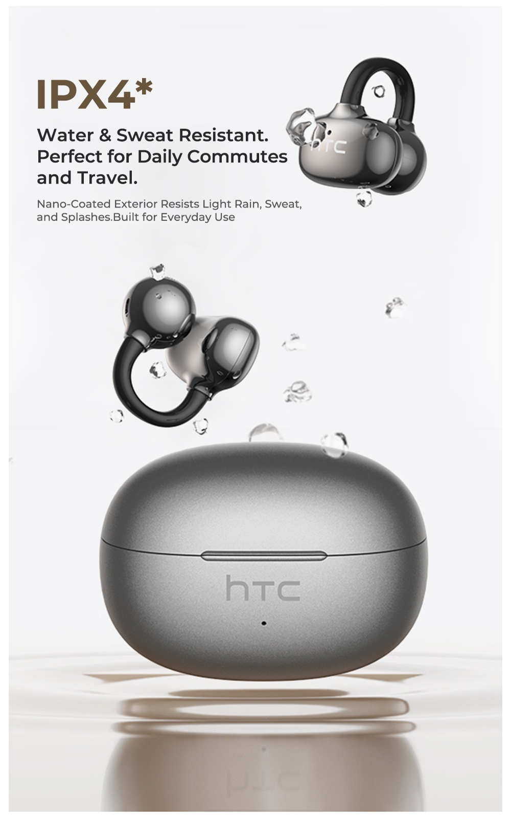 HTC NE55 AI ชุดหูฟังแปล คลิปหนีบหูแบบเปิด Bluetooth 6.0 HiFi สเตอริโอ ...