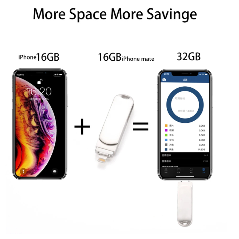 💥 สั่งด่วน! ลดโคตรเร็ว 10 บาท 🔥Kingston Lngnin USB .Fhrchàn Rol 2TB 3 in 1 Extended Data Flash ...