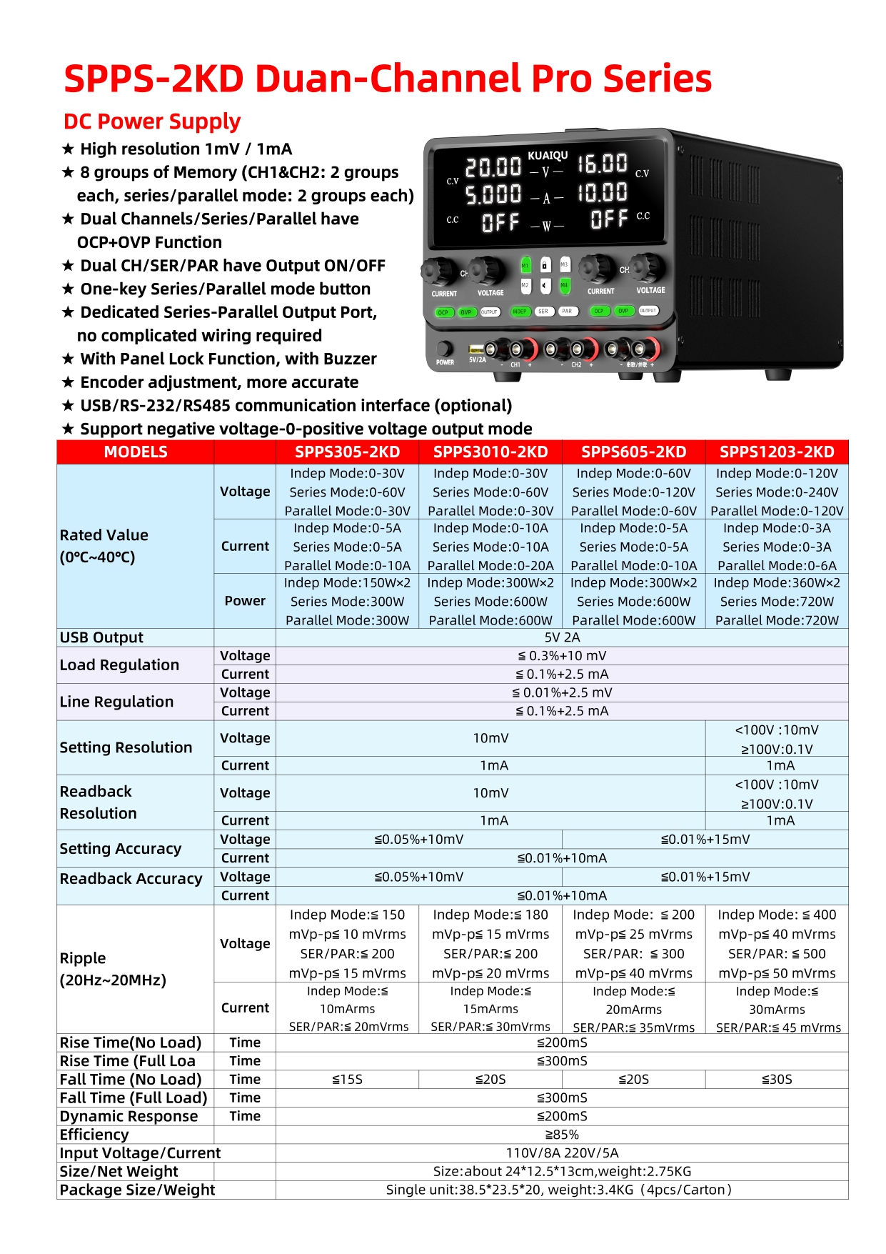 NICE-POWER Dual DC Power Supply Variable: 30V 10A Adjustable Switching ...