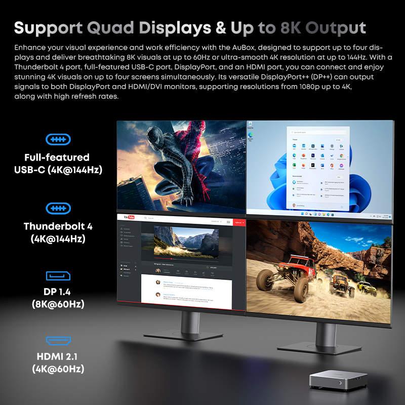 CHUWI AuBox Mini PC AMD Ryzen R7-8745 16GB DDR5 512GB SSD Windows 11 ...