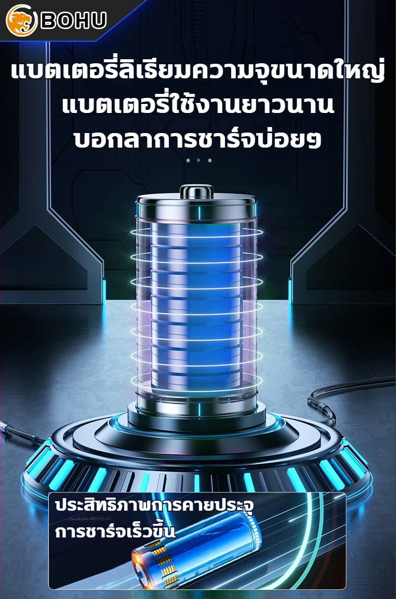 BOHU สว่านไขควงกระแทกไร้สาย 3 ระบบ สว่านไฟฟ้า ไขควงไร้สาย สว่านไขควง ไข ...