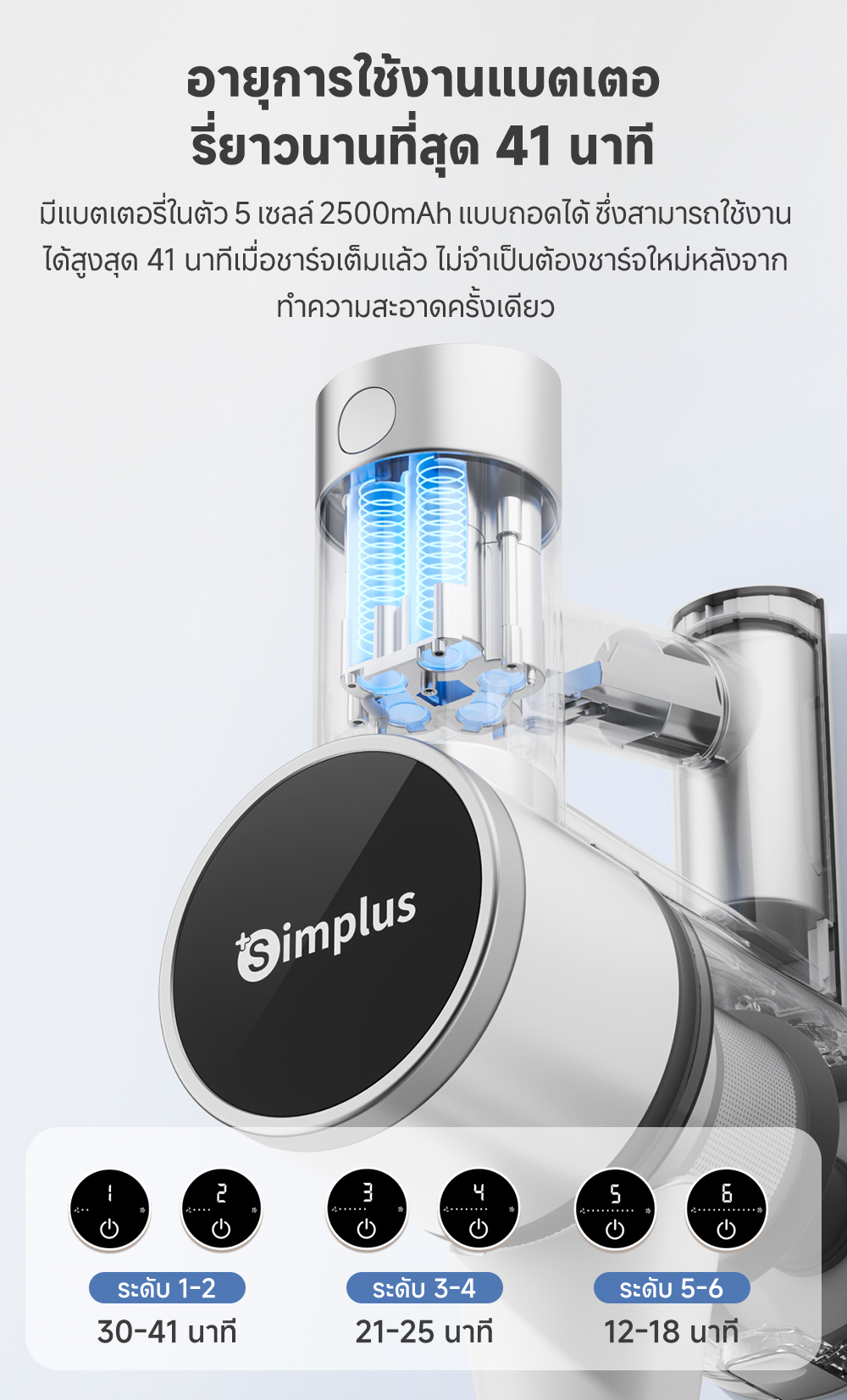Simplus×PP Krit เครื่องดูดฝุ่นไร้สาย หน้าจออิเล็กทรอนิกส์ ตัวกรองโลหะ ...