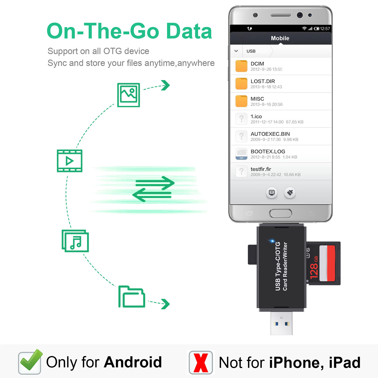 อะแดปเตอร์อ่านการ์ด USB Type-C OTG Micro SD 3-in-1 TF/Circo SD สำหรับ ...