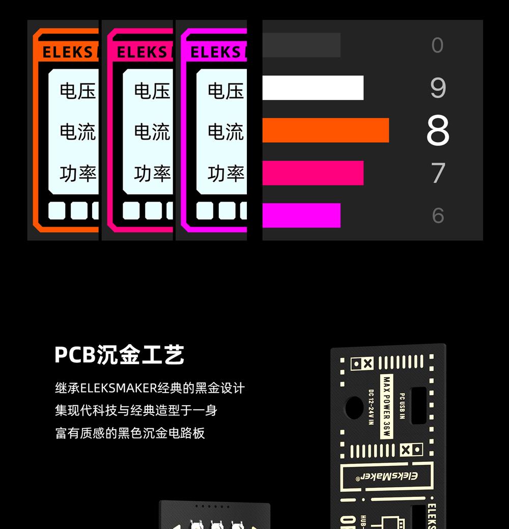 EleksMaker NK Modular Switch Hub - JARVIS รางปลั๊กไฟ USB ที่ควบคุมด้วย ...