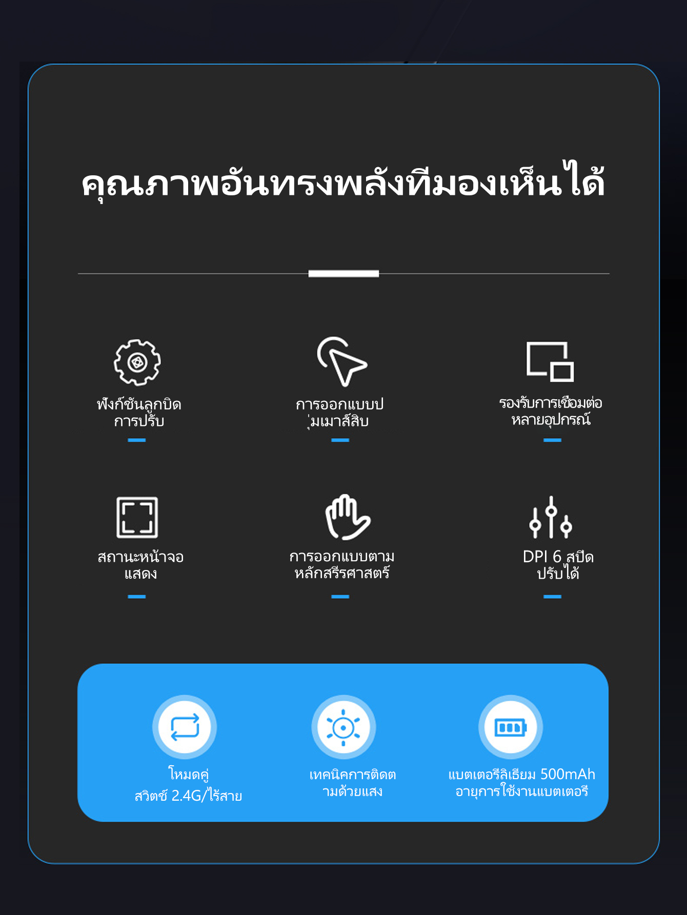 Monster M2MAX เมาส์บลูทูธไร้สายไม่ลื่นออกแบบตามหลักสรีรศาสตร์แสงอุปกรณ์หลายอายุการใช้งาน ...