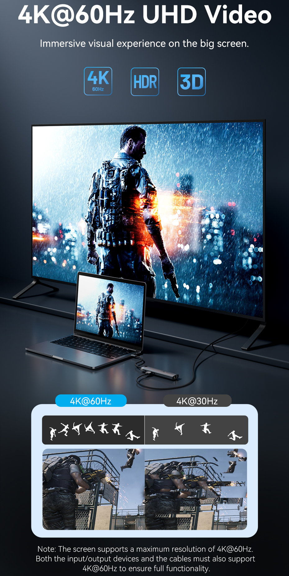 Vention USB C HUB ประเภท C ถึง HDMI USB 3.2 Gen 1 แบบพกพา Mini Work ...