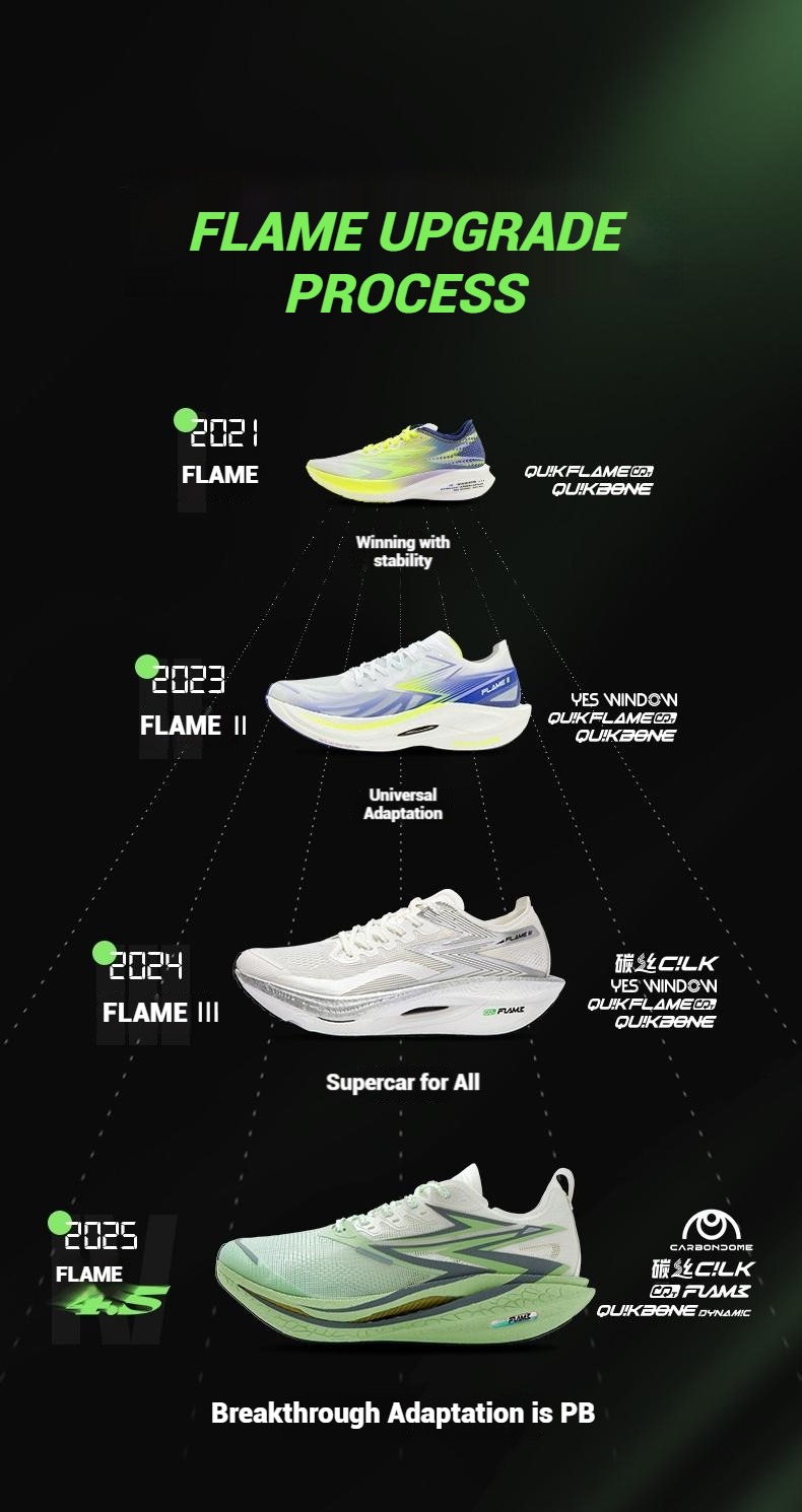 361 Degrees Flame 4.5 ผู้ชายรองเท้าวิ่งมาราธอนมืออาชีพ Anti-Slip สบาย ...