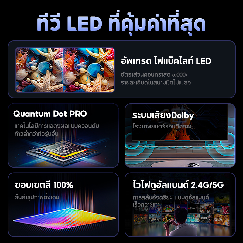 นิ้ว 65 inch นิ้ว Expose Pro 4K OLED Android 14 ทีวีจอแบนระบบสมาร์ททีวีพร้อมระบบปฏิบัติการ ...
