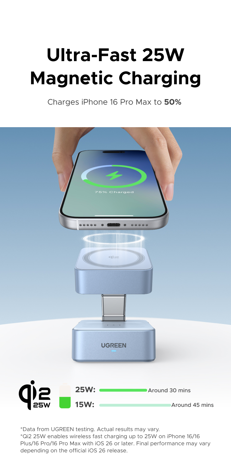 【Qi2.2】UGREEN 2-in-1 MagFlow Wireless Charger Qi2 25W ขาตั้งพับได้กล่องสี่เหลี่ยมเล็ก 25W Sliver ...