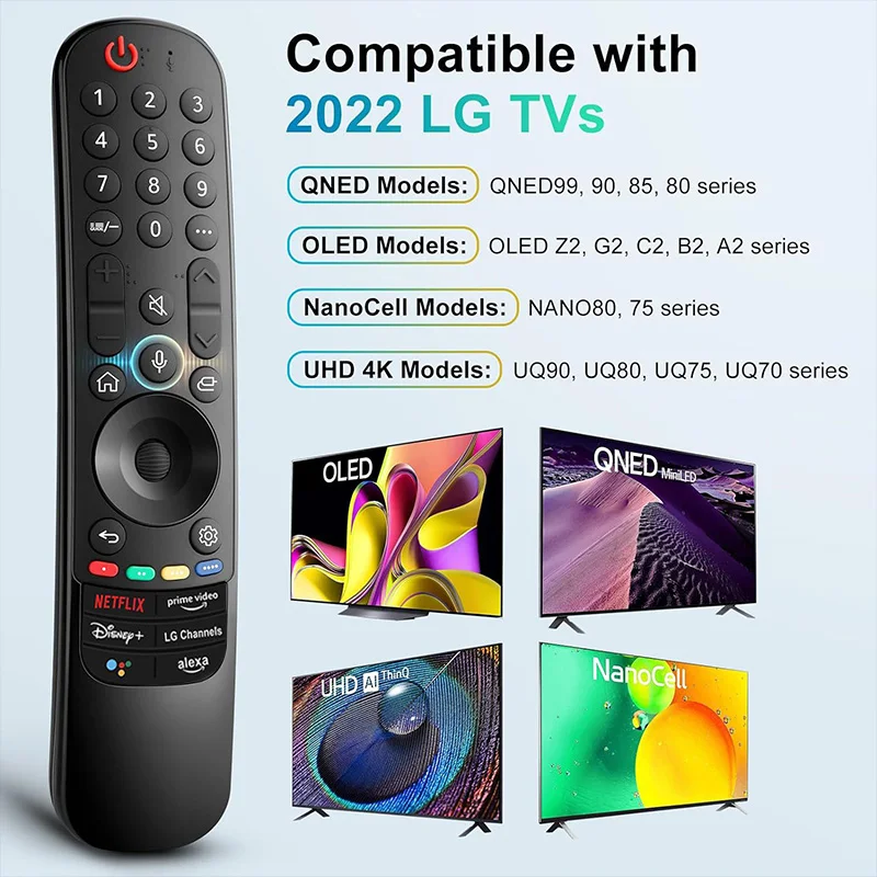 เปลี่ยน Magic Universal Remote สําหรับทีวี LG สมาร์ททีวี MR22GA/GN ...
