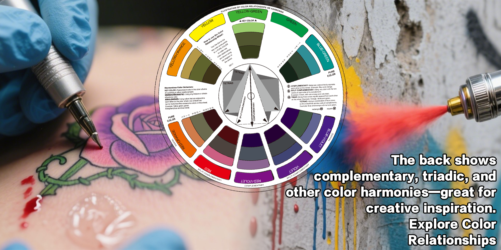 Tattoo Color wheel card,Pigment Color Wheel สําหรับ Mixture of Pigments ...