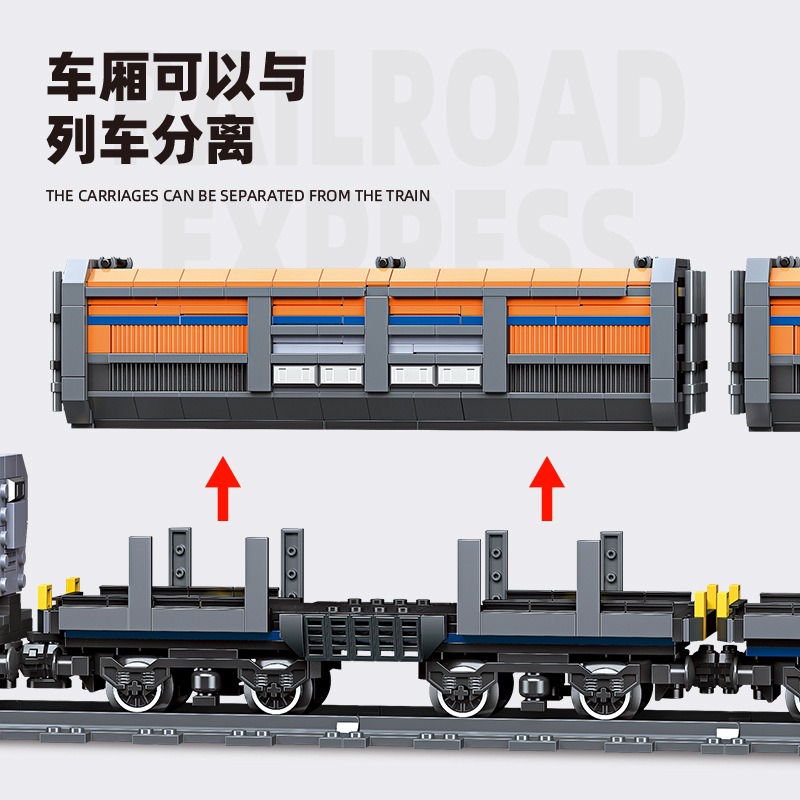 รถไฟด่วนพิเศษ โมเดลประกอบแล้ว 1827ชิ้น JIE STAR Train ของเล่นจิ๊กซอว์ ...