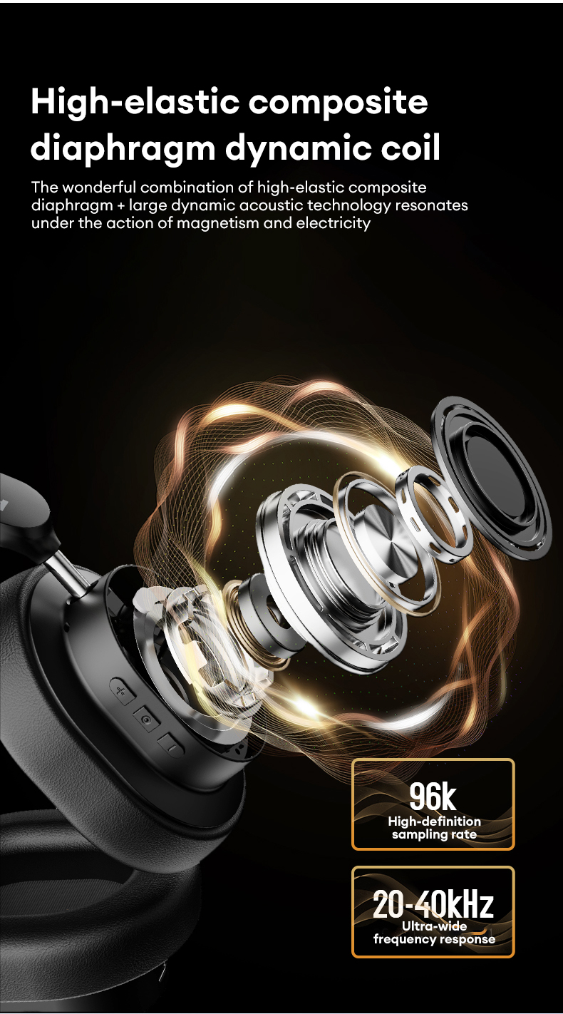 Philips TAH5519 หูฟังบลูทูธ ครอบหู พร้อมระบบตัดเสียงรบกวน ANC แบต 45ชม. ...