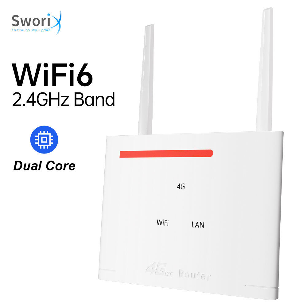 Sworix C1 Globle Wifi Router พร้อมช่องใส่ซิม WiFi โมเด็มเดิม Openline ...