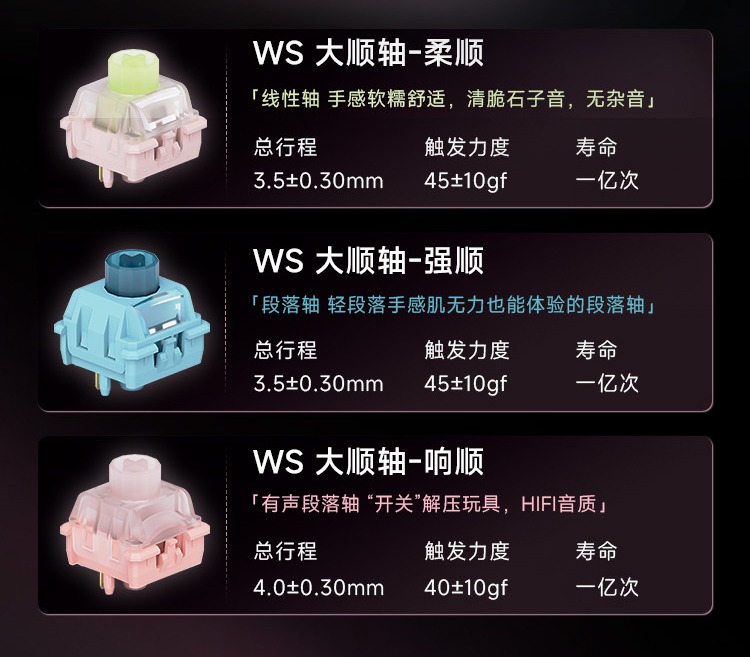 -LW- Wuque Studio WS Switch BigLucky Linear/Tactile/Click Switch ที่กําหนดเองคีย์บอร์ดสวิทช์ 35 ...