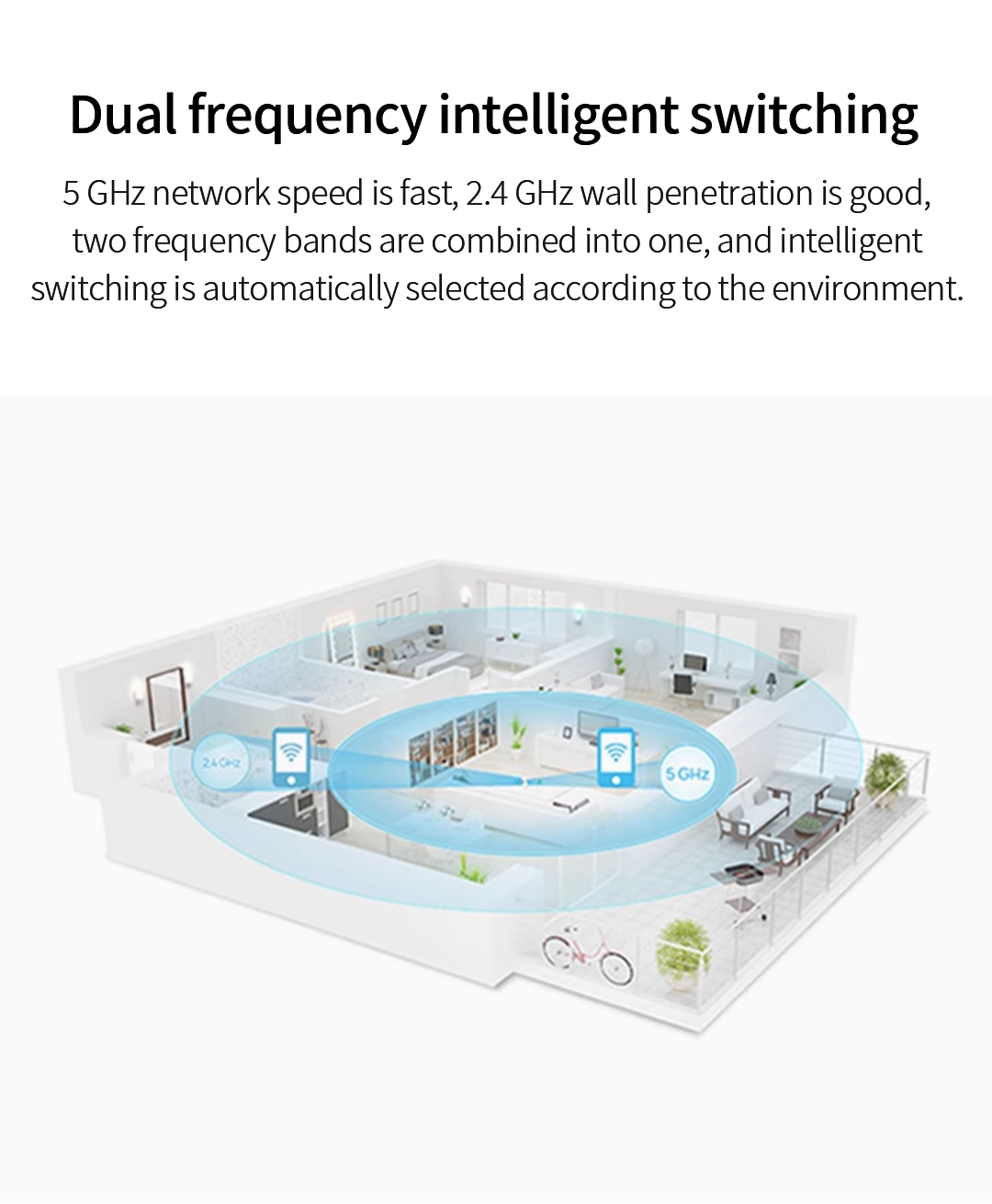 HUAWEI Router AX2 Pro Wi-Fi 6 สูงสุด 1500 Mbps การเร่งความเร็วอัจฉริยะ ...