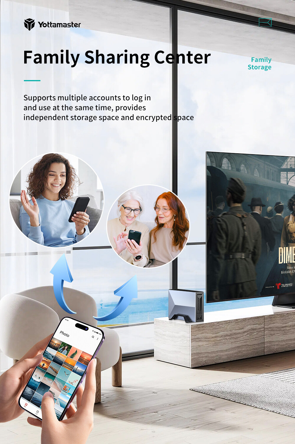 Yottamaster DM3 2.5/3.5HDD/SDD NAS Storage ARM Quad-Core Cortex-A55 สูง ...