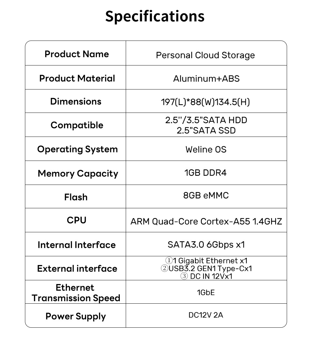 Yottamaster DM3 2.5/3.5HDD/SDD NAS Storage ARM Quad-Core Cortex-A55 สูง ...